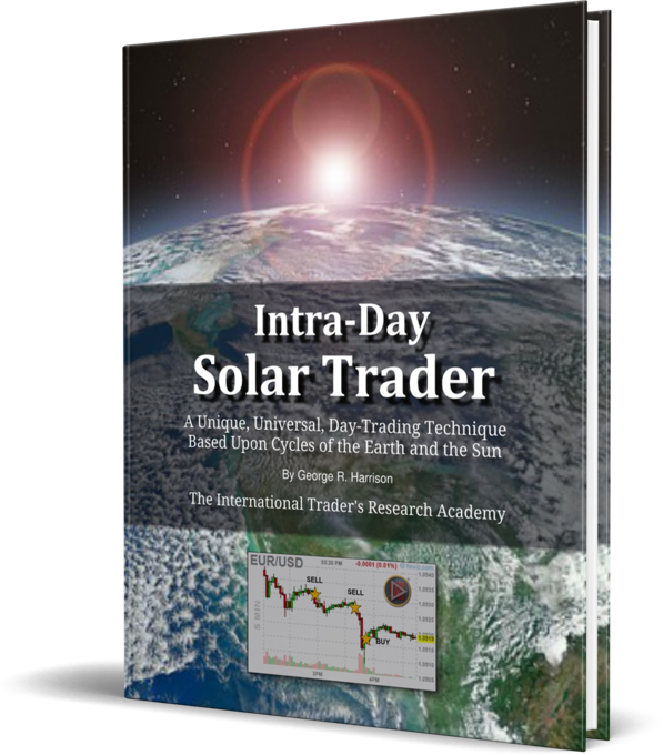 What Did WD Gann Teach? | WD Gann's Investment Trader & Trading Secrets ...