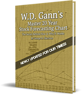 WD Gann's Investment Trader & Trading Secrets and Methods – investment ...