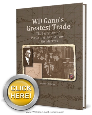 The Meaning Behind ‘Gann Astrology’ | WD Gann's Investment Trader ...