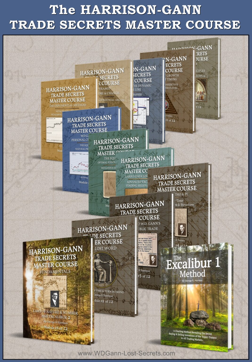 The Harrison-Gann Trade Secrets Master Course Collection - WD Gann's ...