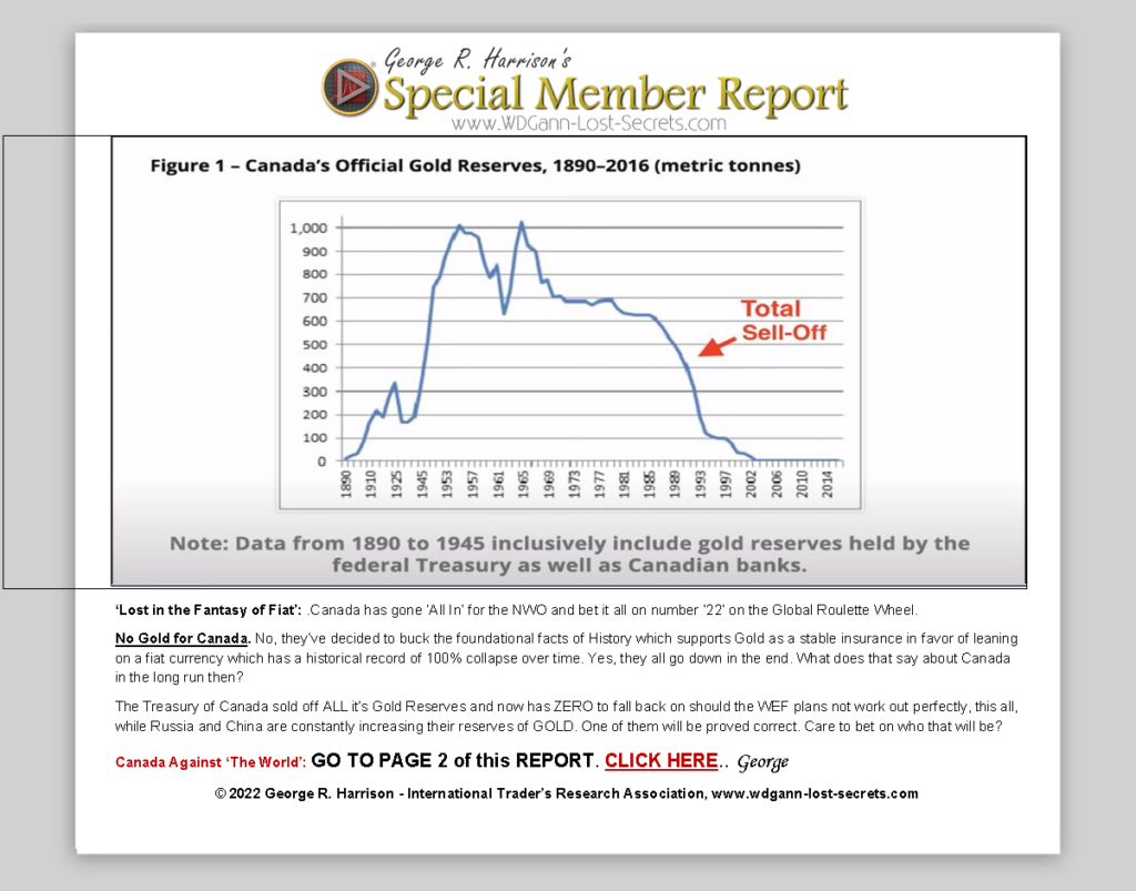 gold report page 1c - WD Gann's Trading Secrets, Forex, Gold, Indexes ...
