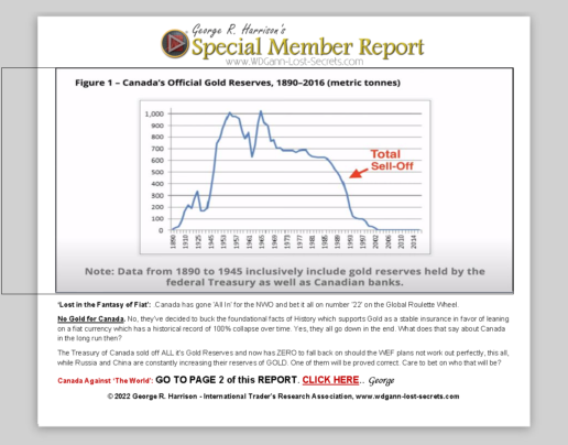 gold report page 1c - WD Gann's Trading Secrets, Forex, Gold, Indexes ...
