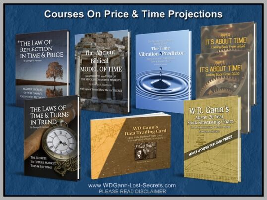 Price & Time Projections - WD Gann's Trading Secrets, Forex, Gold ...
