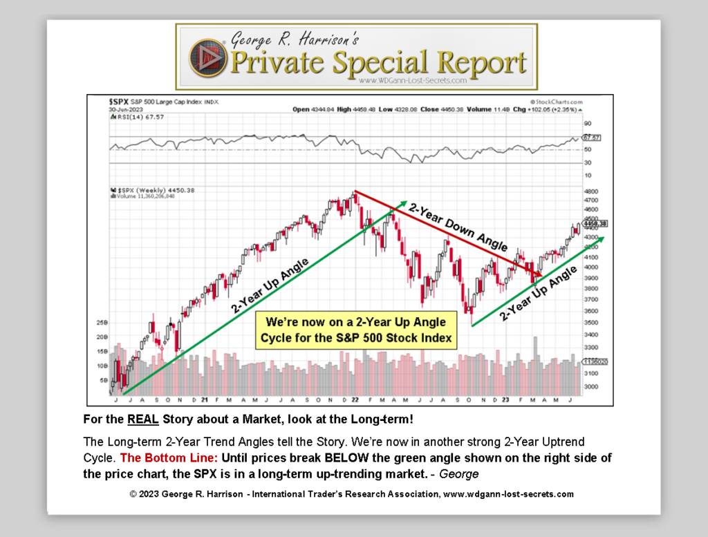 new special report - WD Gann's Trading Secrets, Forex, Gold, Indexes ...