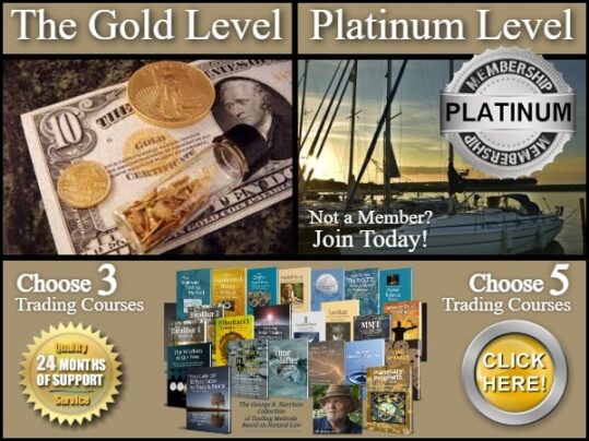 Gold Platinum Level Art - WD Gann's Trading Secrets, Forex, Gold ...