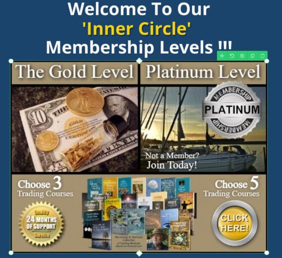 levels graphic - WD Gann's Trading Secrets, Forex, Gold, Indexes ...