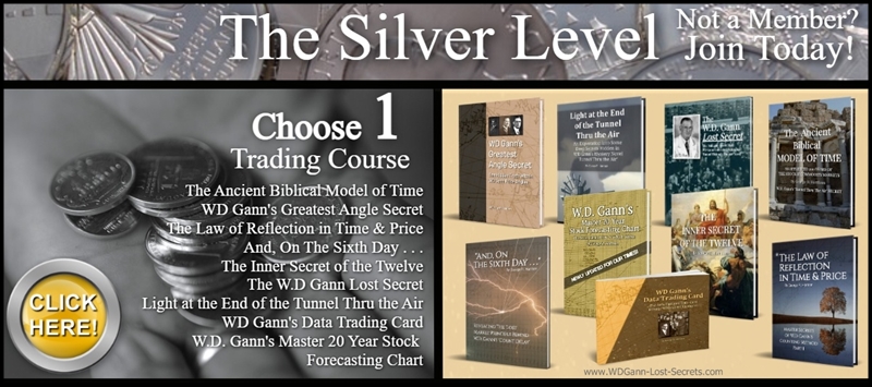 Gann Courses Only Membership Levels - WD Gann's Trading Secrets, Forex ...