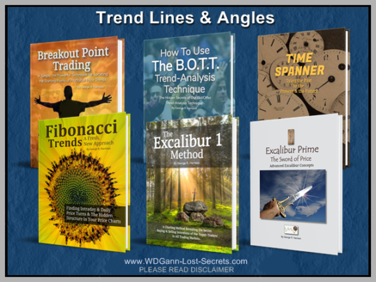 Trend Lines & AnglesSet of 6 - WD Gann's Trading Secrets, Forex, Gold ...